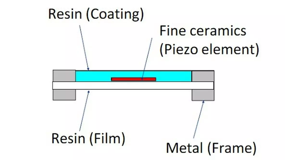 Siaradwyr Piezo milimedr o drwch 334696_3