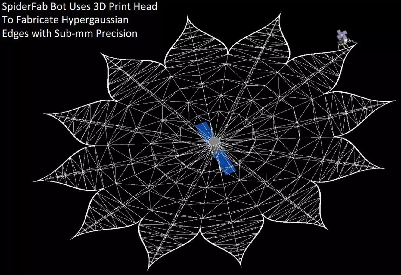 Spider roboti budou stavět kosmické lodě na oběžné dráze 334698_4