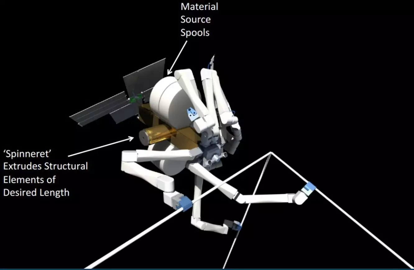 Araneaj robotoj konstruos kosmoŝipojn en orbito 334698_6