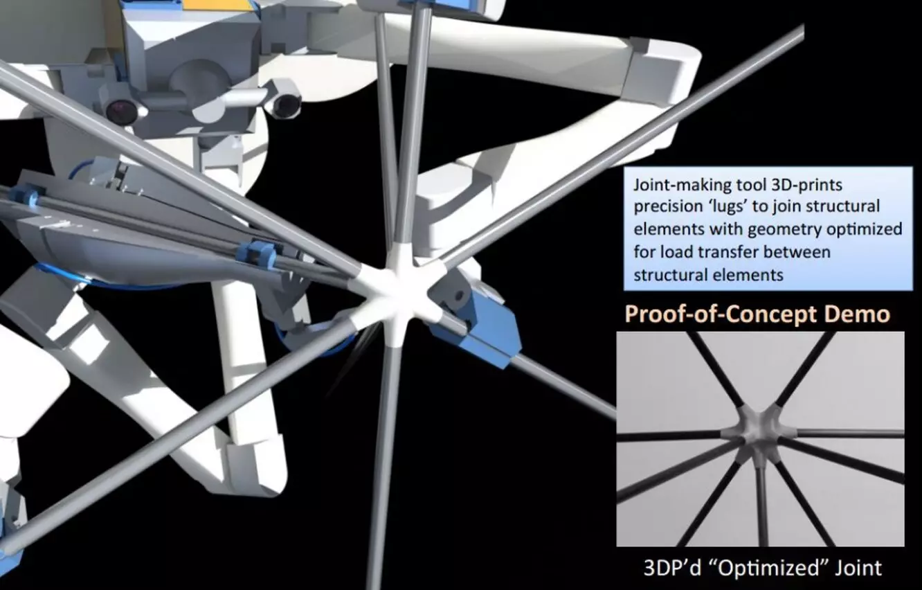 Des robots araignées construiront des engins spatiaux en orbite 334698_9