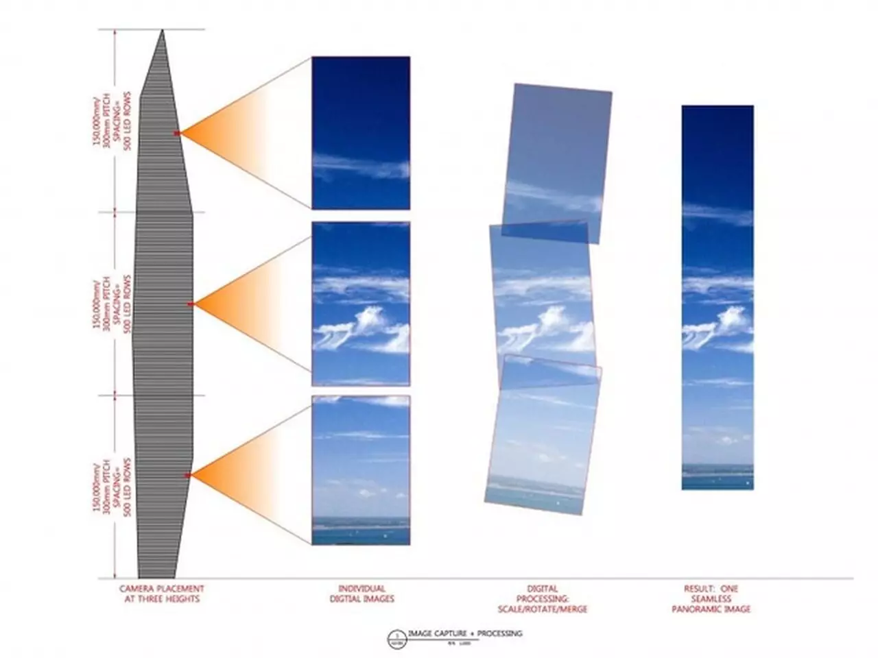 Coreea de Sud va construi un zgârie-nori „invizibil”. 334766_1