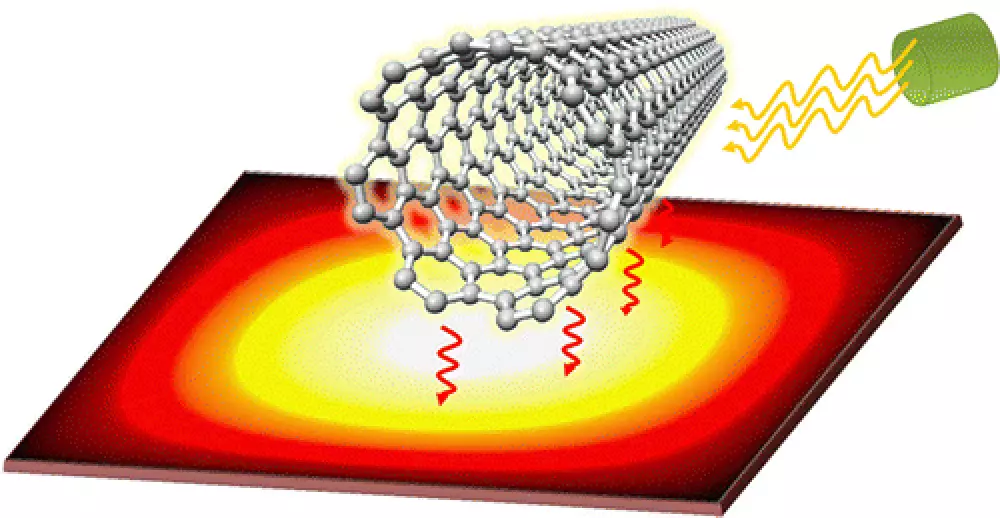 Spaser boleh menjadi asas litar nano plasmonik 336089_3