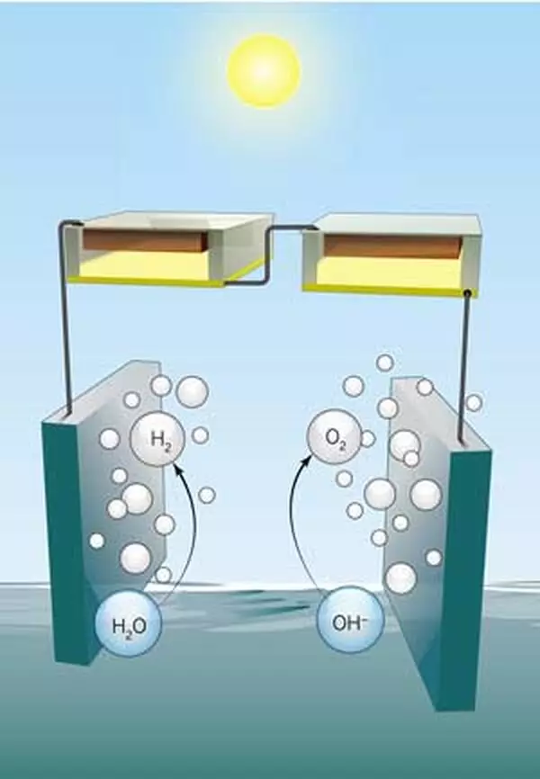 Igwe ọkụ anyanwụ ga-enyere aka wepụ hydrogen na mmiri 337473_1