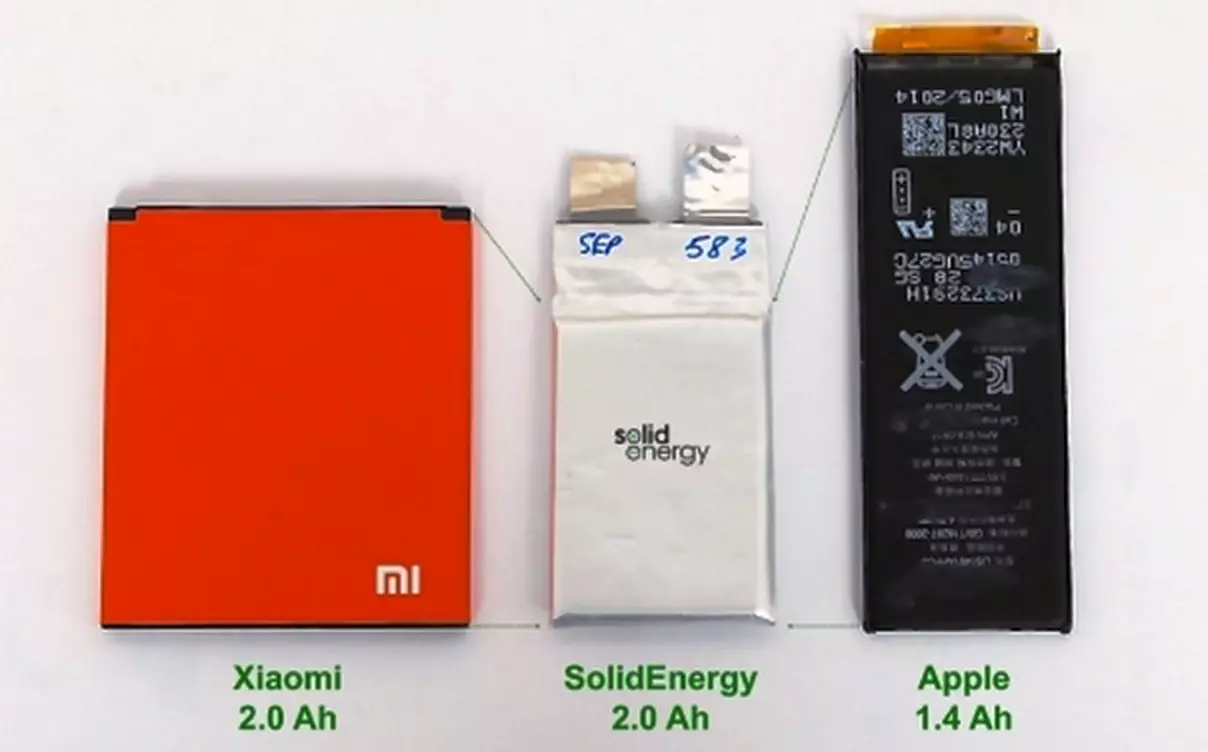 Bateria SolidEnergy entre baterias do fabricante chinês de smartphones Xiaomi e bateria do iPhone.