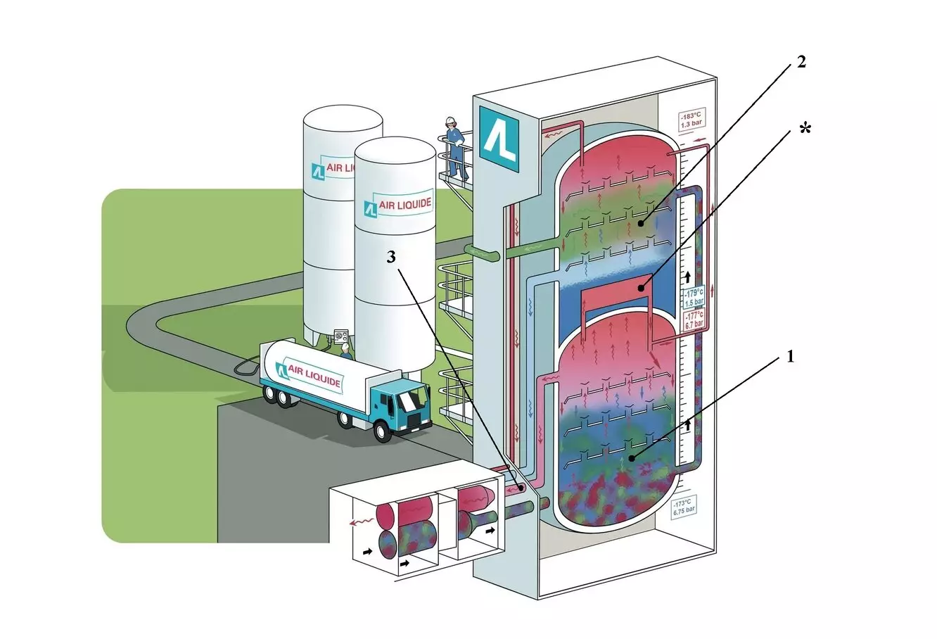 Air Liquide 339770_2