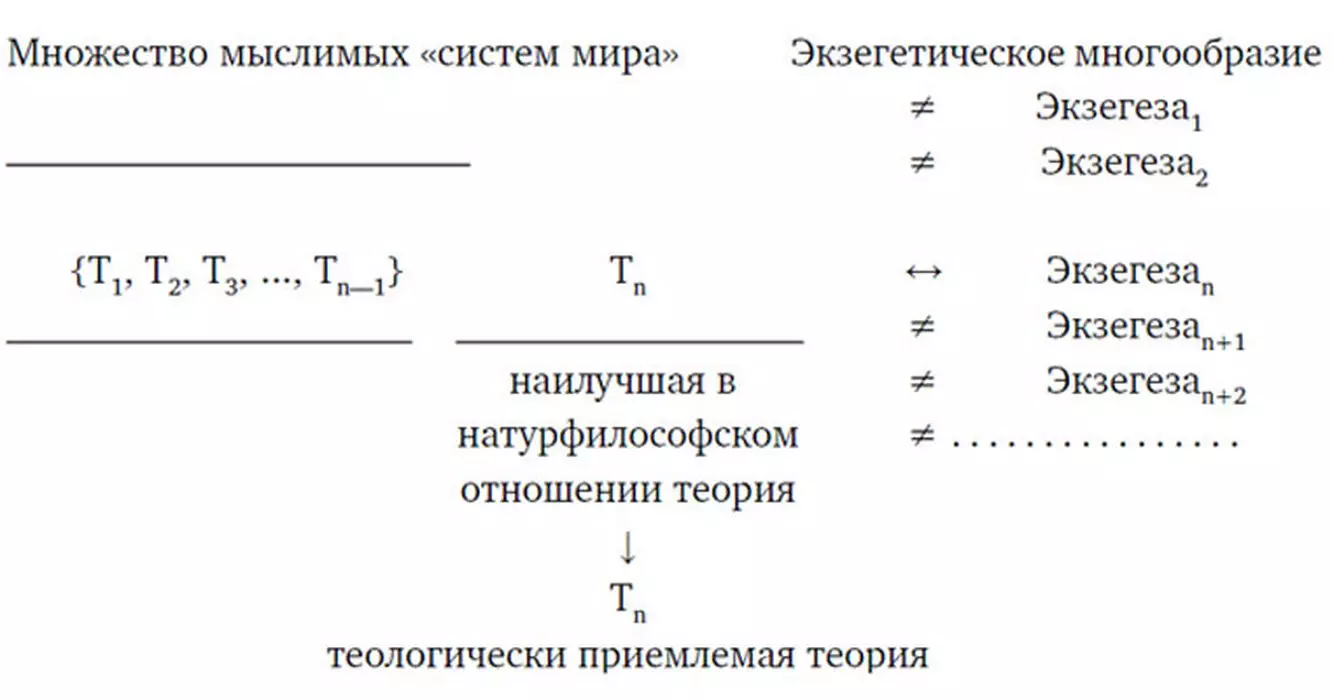 Ukens bok: Sta Galileo 339944_3