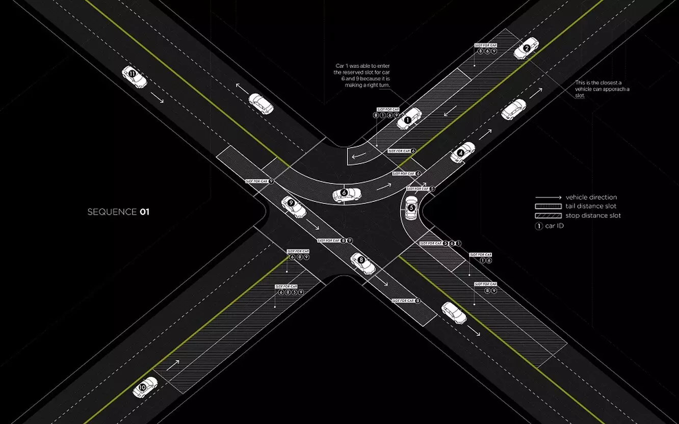 Trafikklys går snart til historiens søppelkasse 341714_2