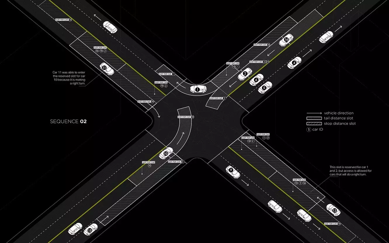 Trafikklys går snart til historiens søppelkasse 341714_3