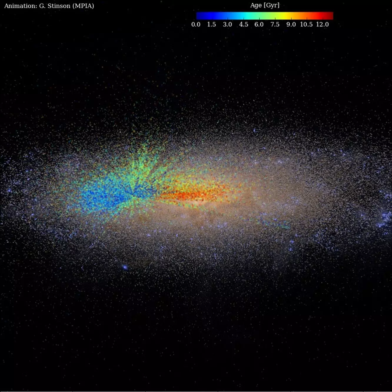 Le Auala ua Suia ai La Tatou Aniva: Le Siata o le Tuputupu ae o le Milky Way 342065_1