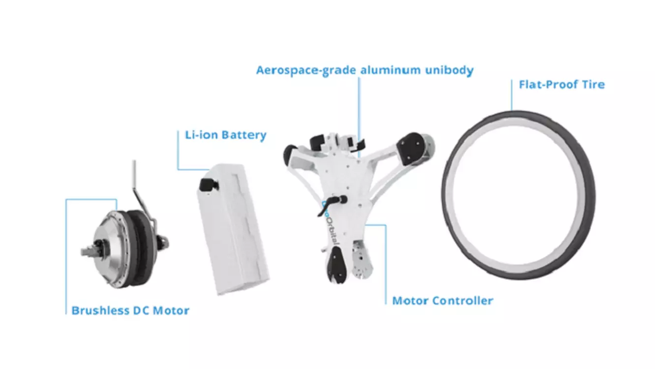 Come fare una superbike da una bici: Ruota GeoOrbital 343520_2