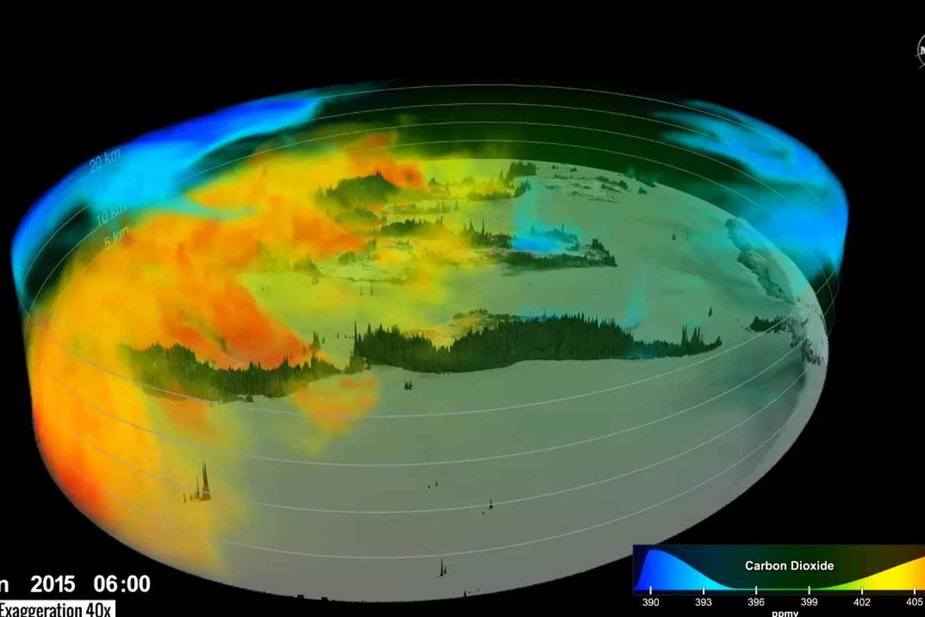 Cum respiră pământul: model video de la NASA