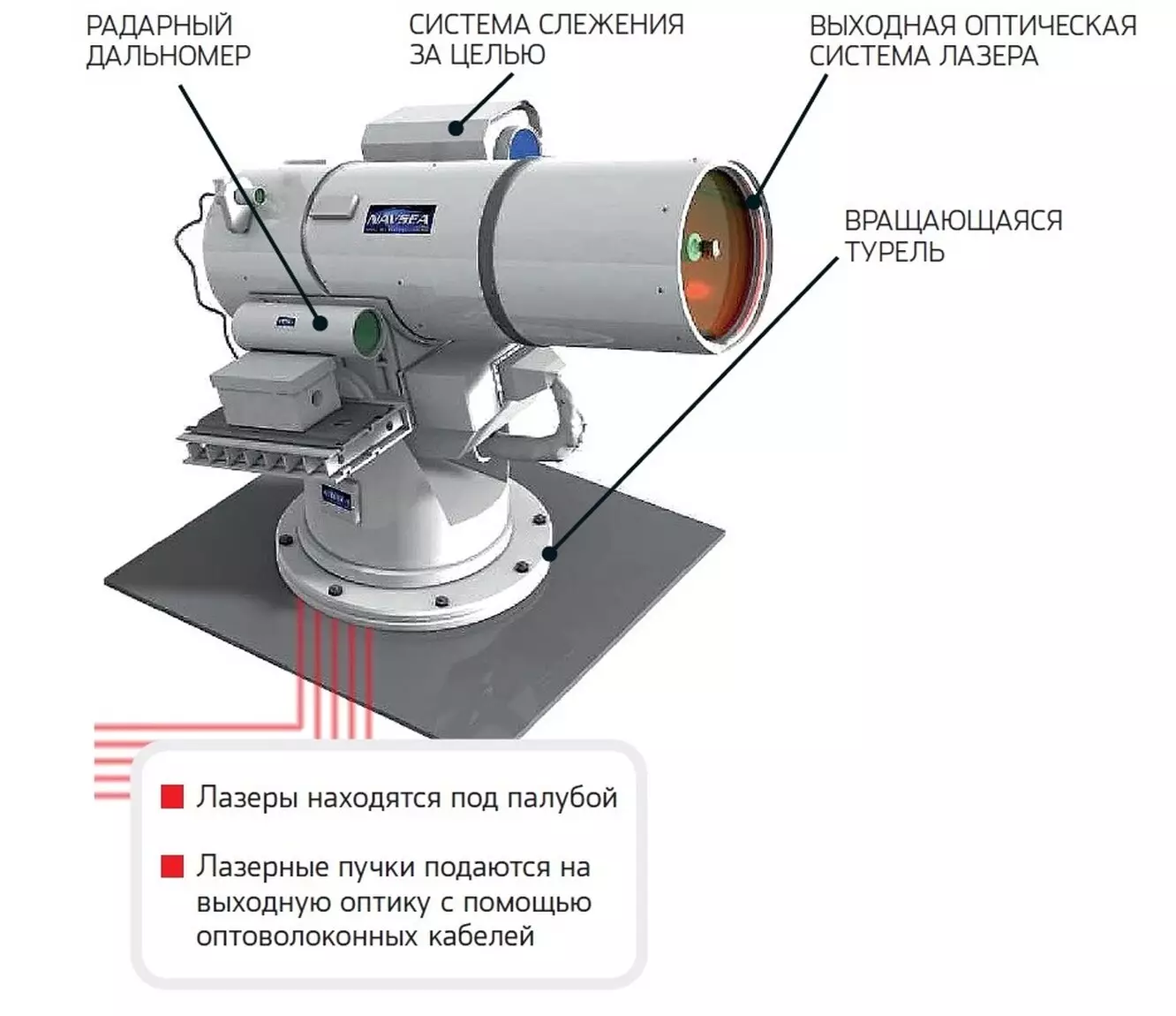 Sistem laser 348286_3