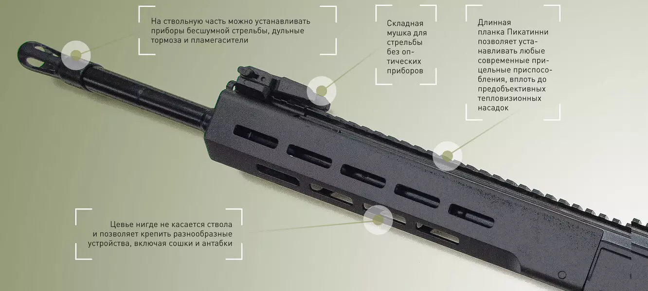 Chukavin snikskytterrifle