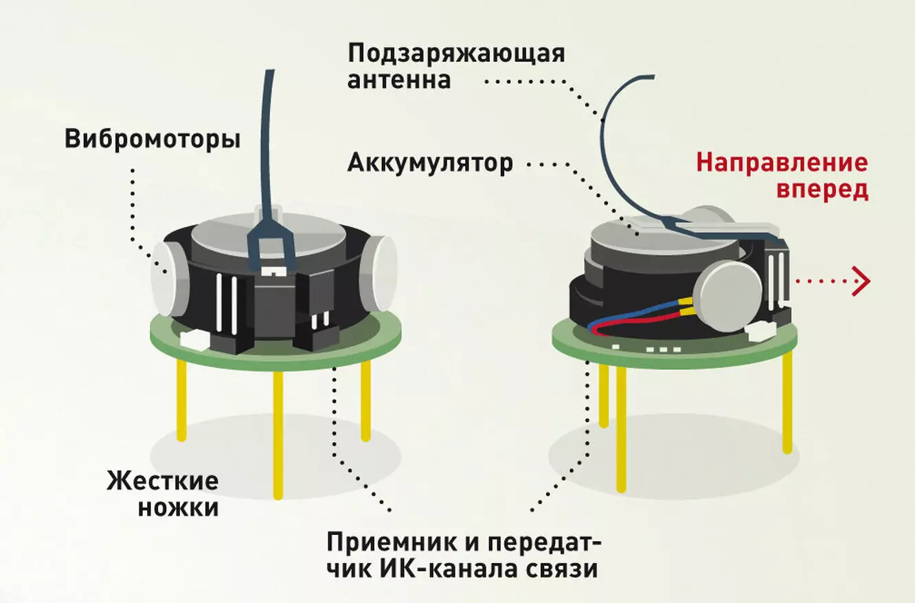 Smart Matter: Budú objekty vyrobené z nanobotov? 352170_3