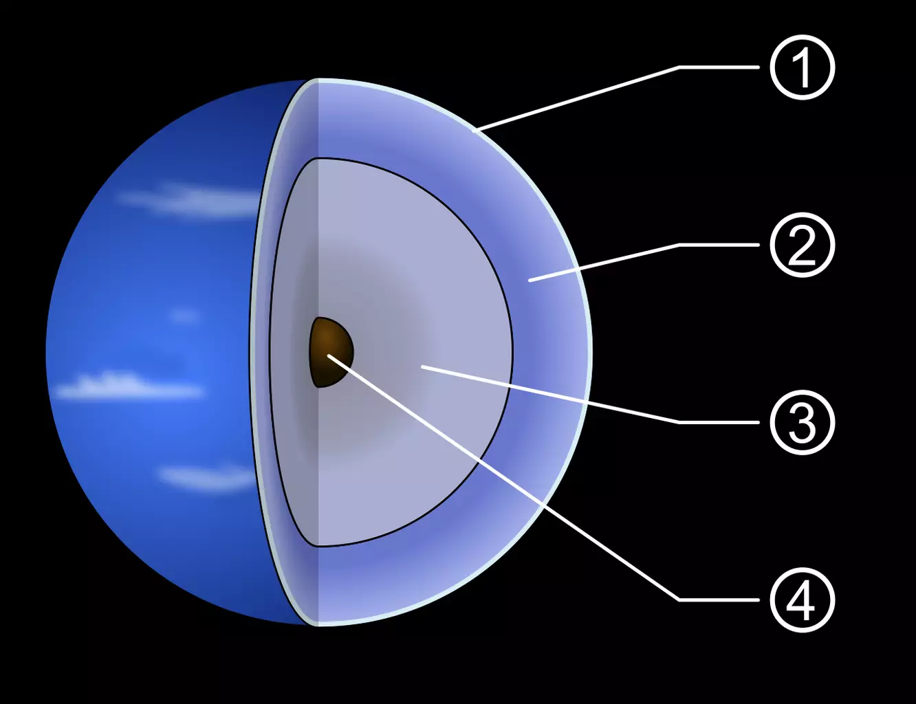 Што се случува во мантија на Нептун 352358_2