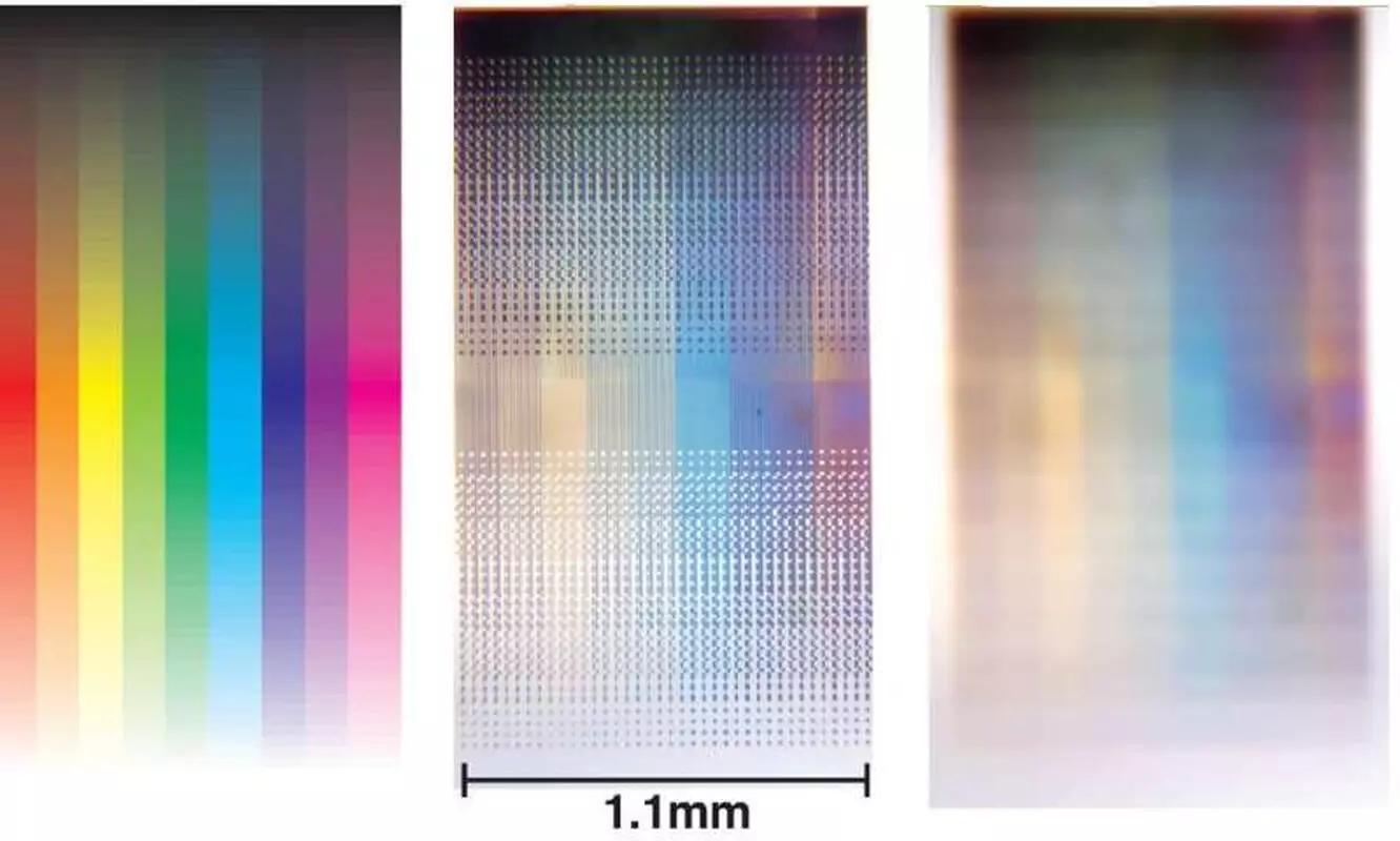 Hvad er plasmoniske pixels, og hvordan de skaber evig maling 352892_1