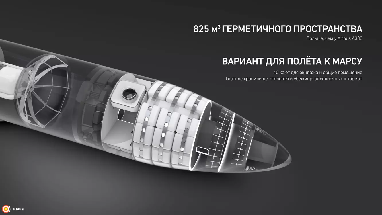 Elon Musk berbicara tentang rencana untuk menjajah Mars: presentasi dalam bahasa Rusia 353412_17