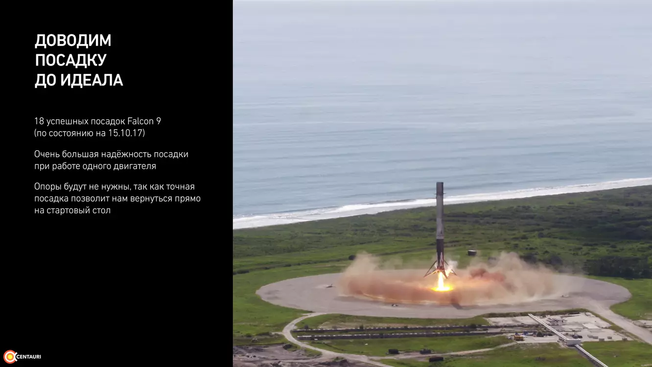 Elon Musk govorio je o planovima za kolonizaciju Marsa: prezentacija na ruskom 353412_6