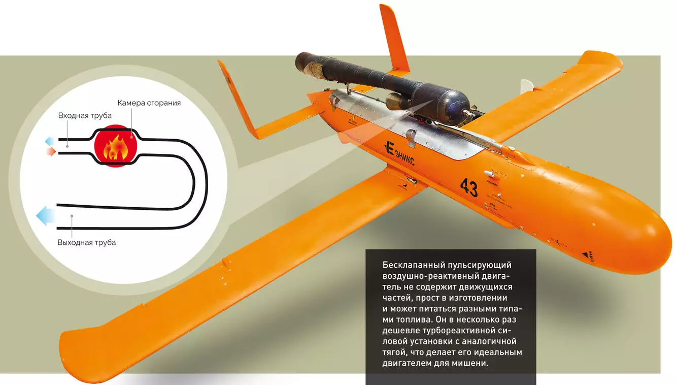 Rossiya impulsli raketali uchuvchisiz samolyotlar 353829_2