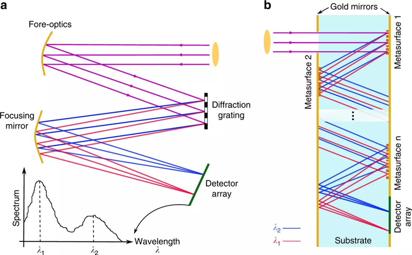 A new way of light propagation in glass 355237_2