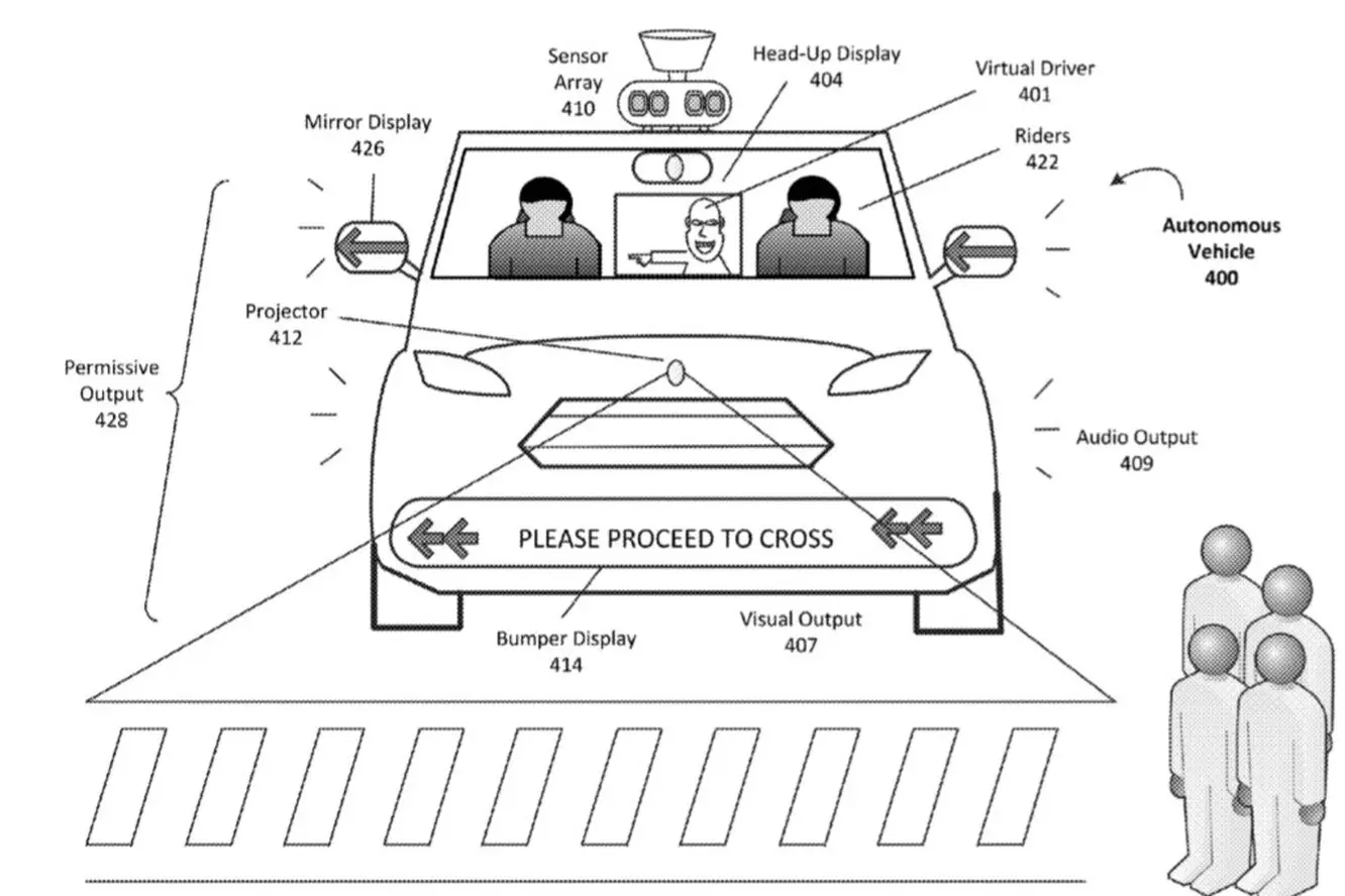 ဒရုန်းများတွင် virtual drivers များတပ်ဆင်ထားသည်။