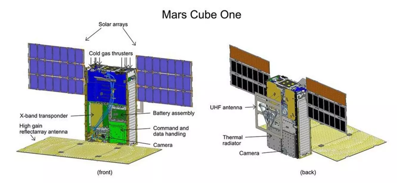 InSight və MarCO peykləri: NASA Marsa möhtəşəm ekspedisiya hazırlayır 356353_2