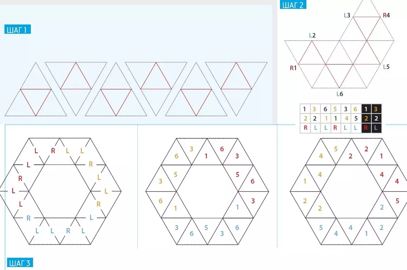 យើងសាងសង់ flexagon មួយ។