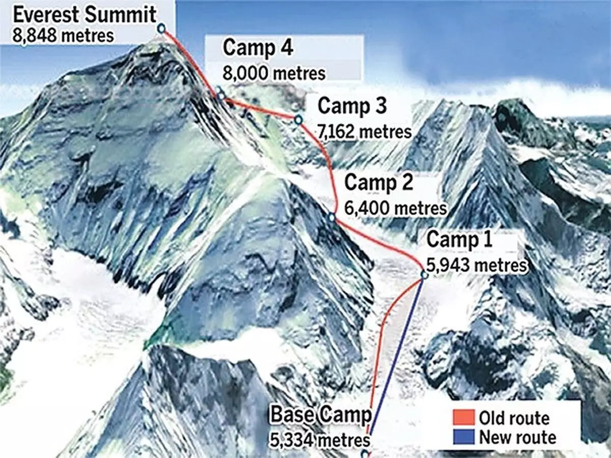 Nilason ng dumi ang niyebe sa Everest 362874_2