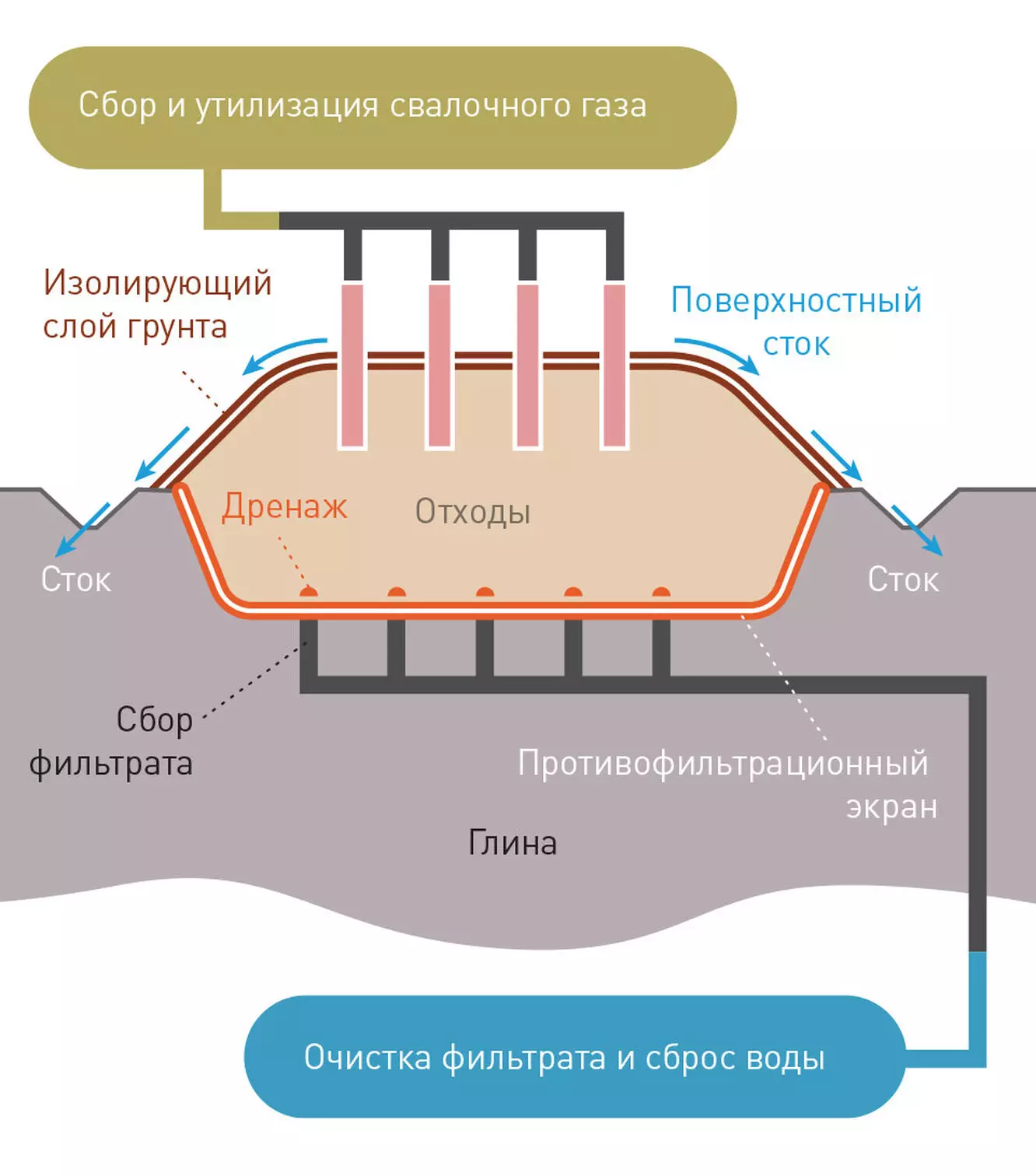 Protéger et détruire : comment sauver la planète par ses propres méthodes 363139_8