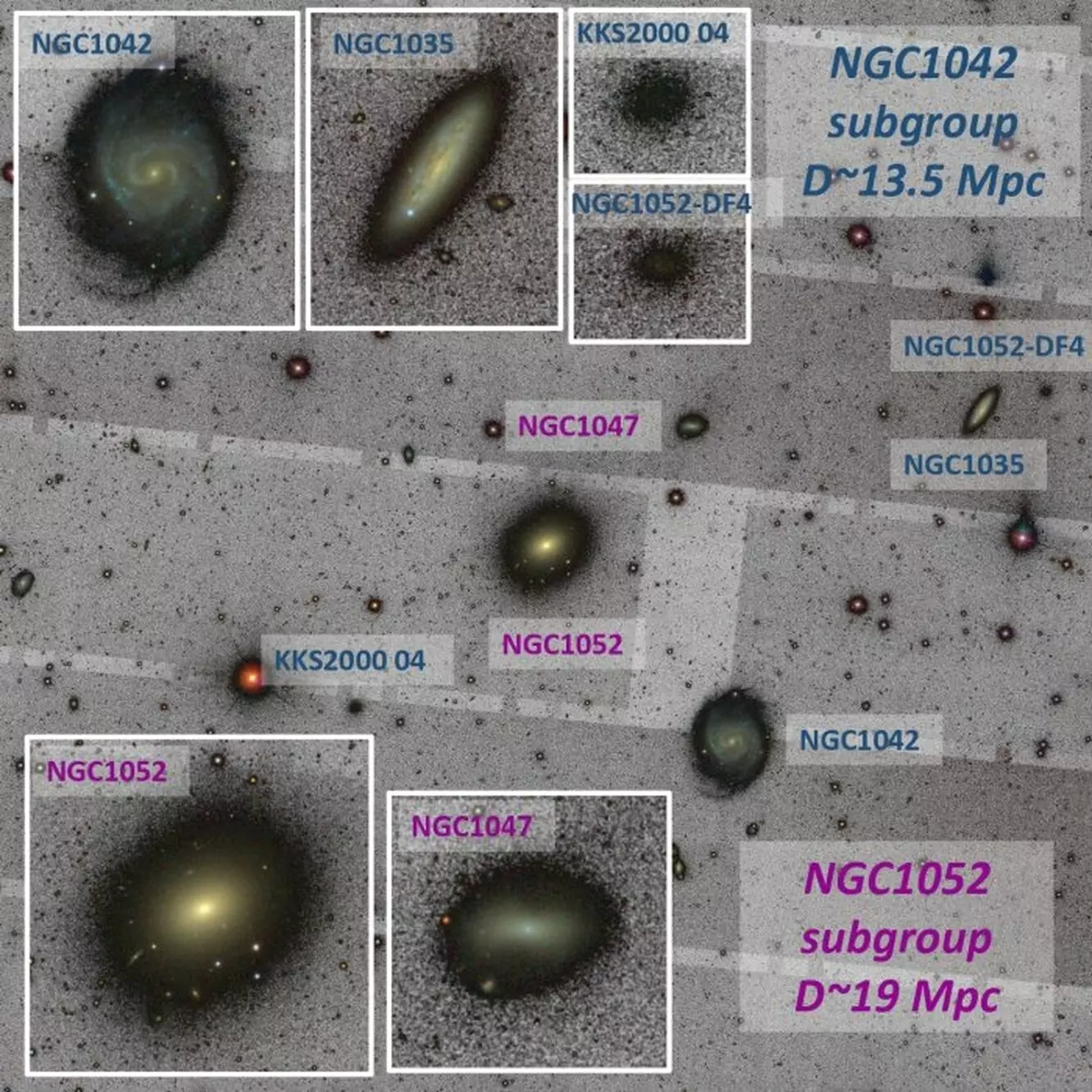 Entdeckt d'Geheimnis vun enger anerer Galaxis ouni donkel Matière 363324_2