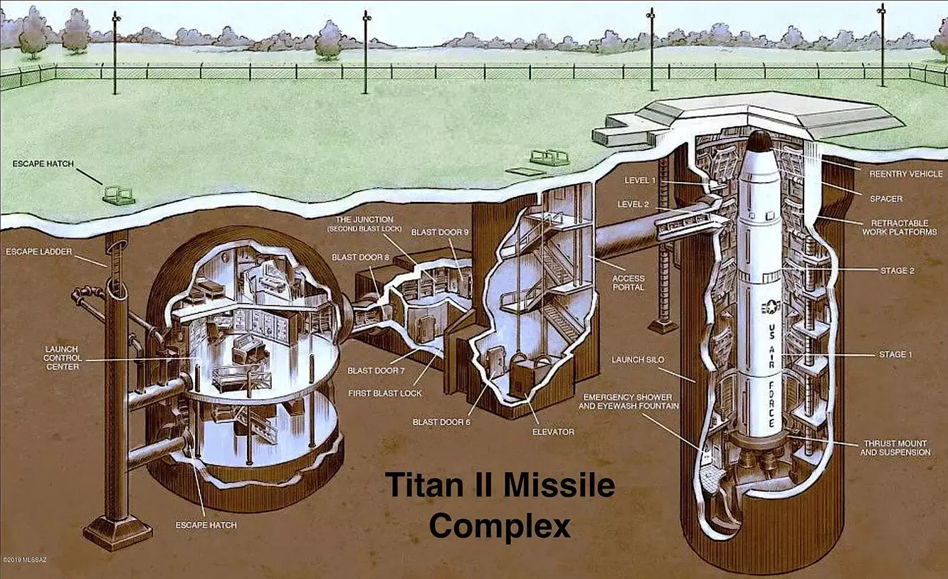 Mina ilə satılan bunkerin sxemi