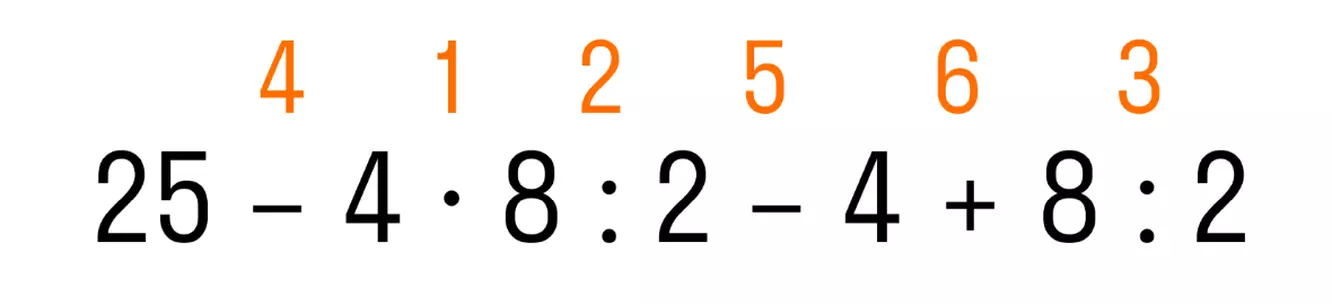 O procedemento para resolver a ecuación: lembras como facelo correctamente 366623_2