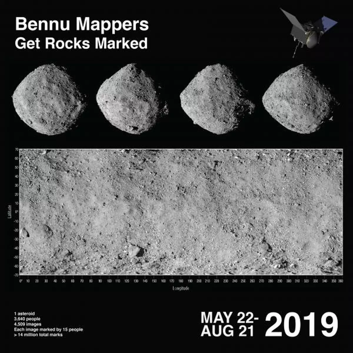 Vrijwilligers konden meer dan 14 miljoen objecten op de asteroïde Bennu . detecteren 367632_1