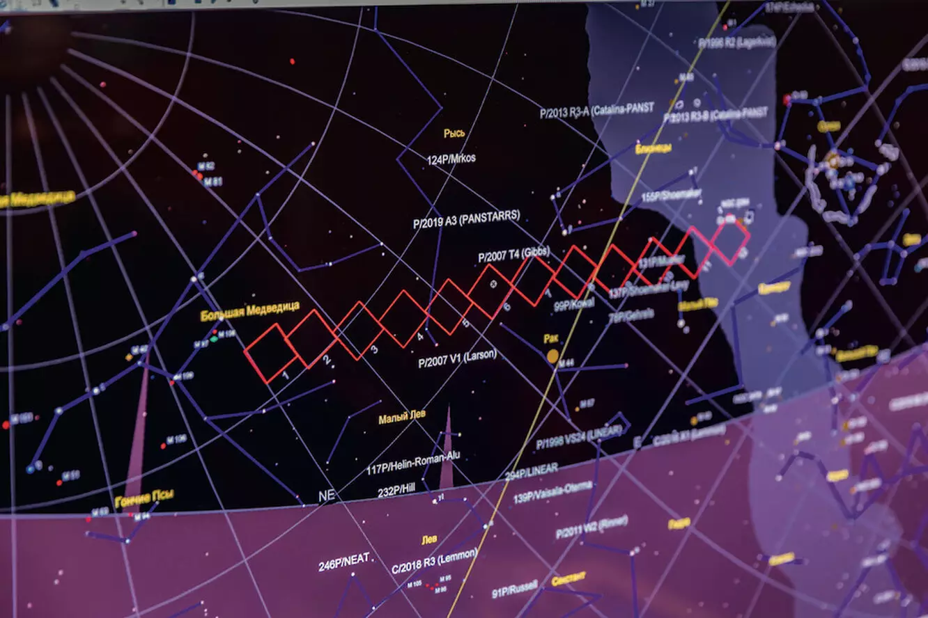 Sites do campo de visão do telescópio para o programa de busca