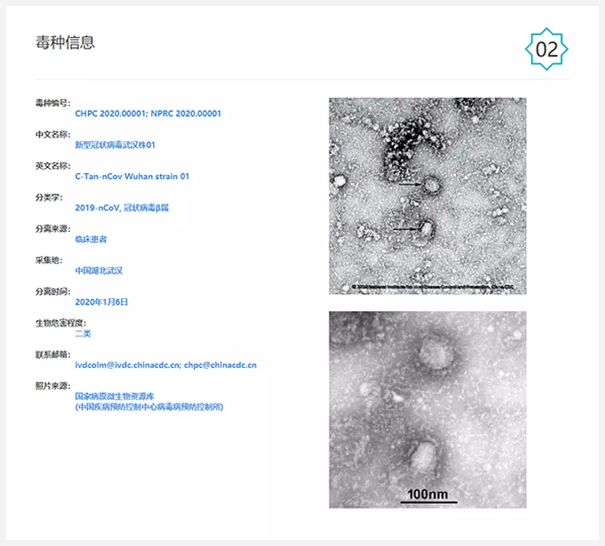 Intsik nga coronovirus snapshots litrato