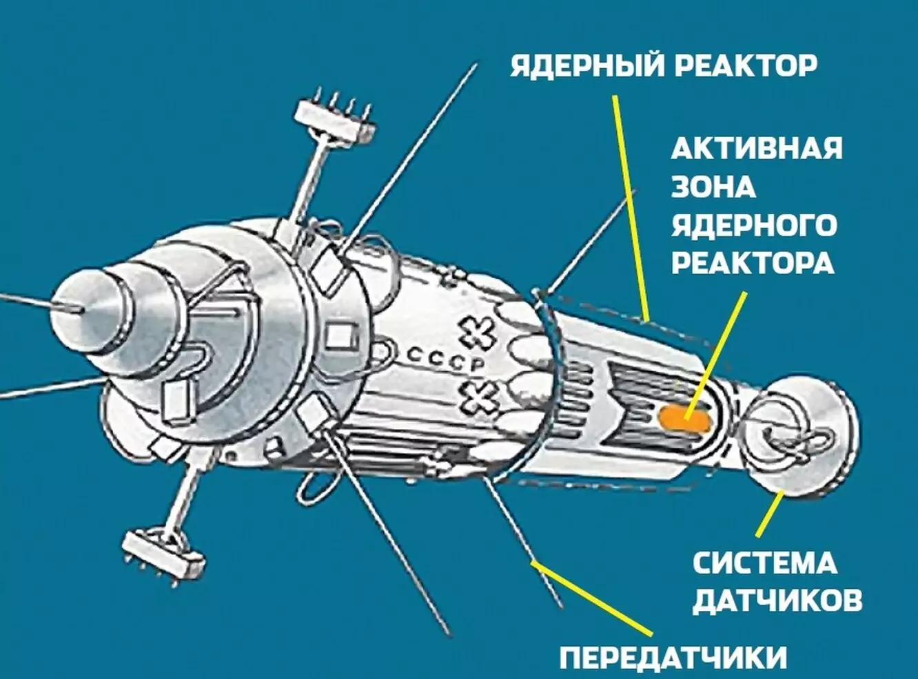 Vrasësit e transportuesve 371500_3