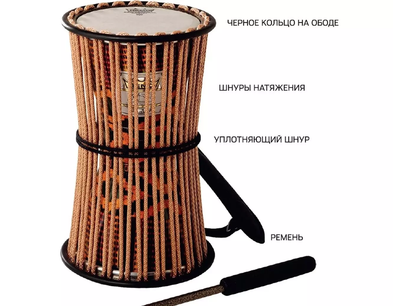 African Drum Telegraph 371692_2