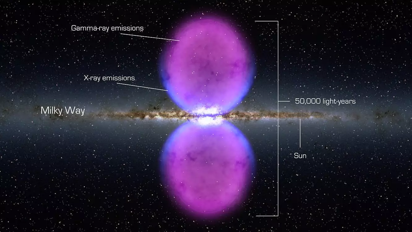 Bubbles Fermi