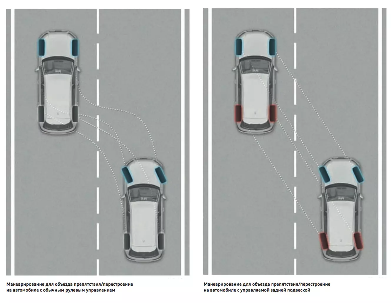 Advantages of the Audi A7 373365_12