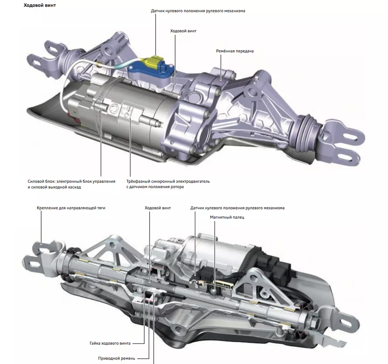 Audi A7-ийн давуу талууд 373365_13