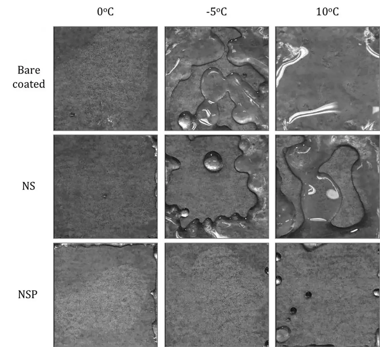 Usporedba materijala pri različitim temperaturama