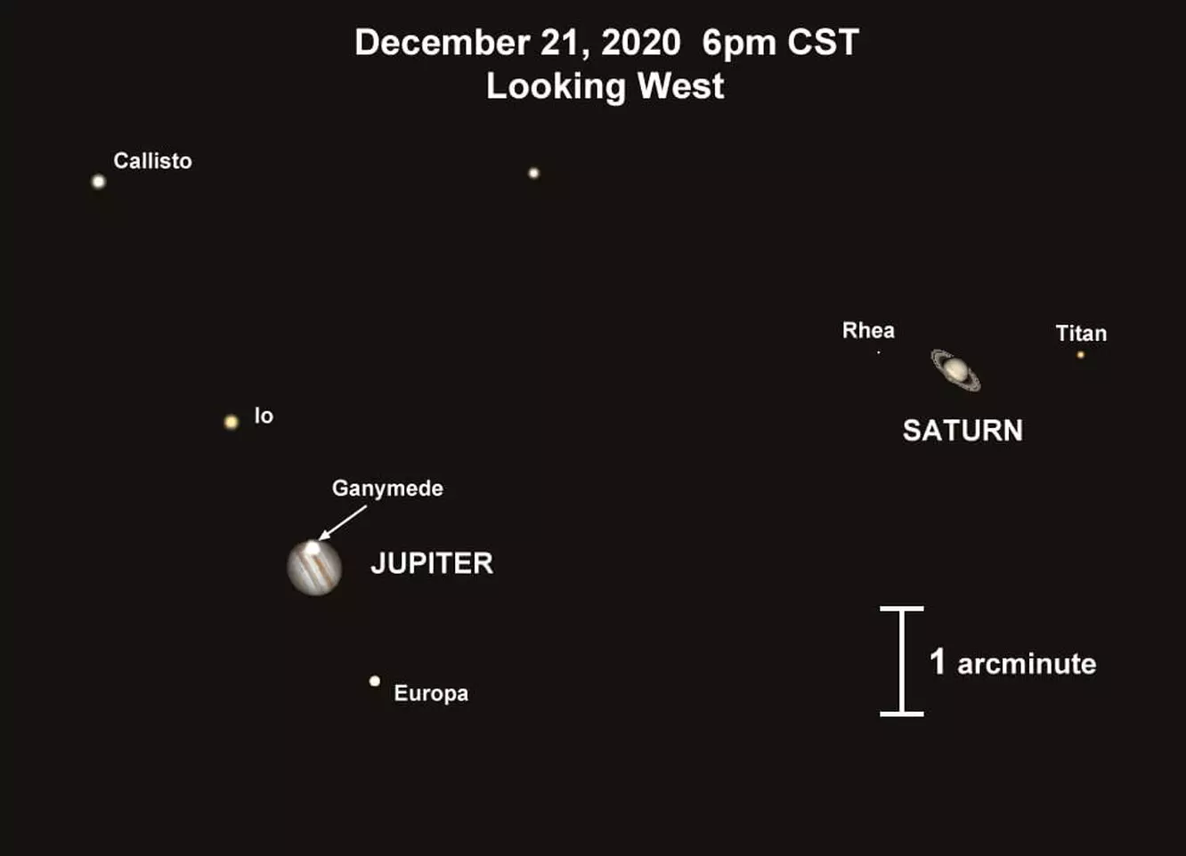 Aralık ayında, en nadir görülen astronomik fenomeni fark edeceksiniz. 378477_2