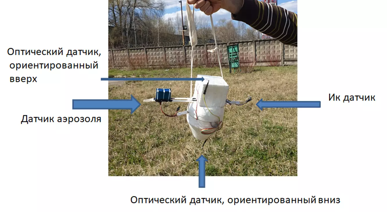 Eksperimentele radiosonde voor lansering