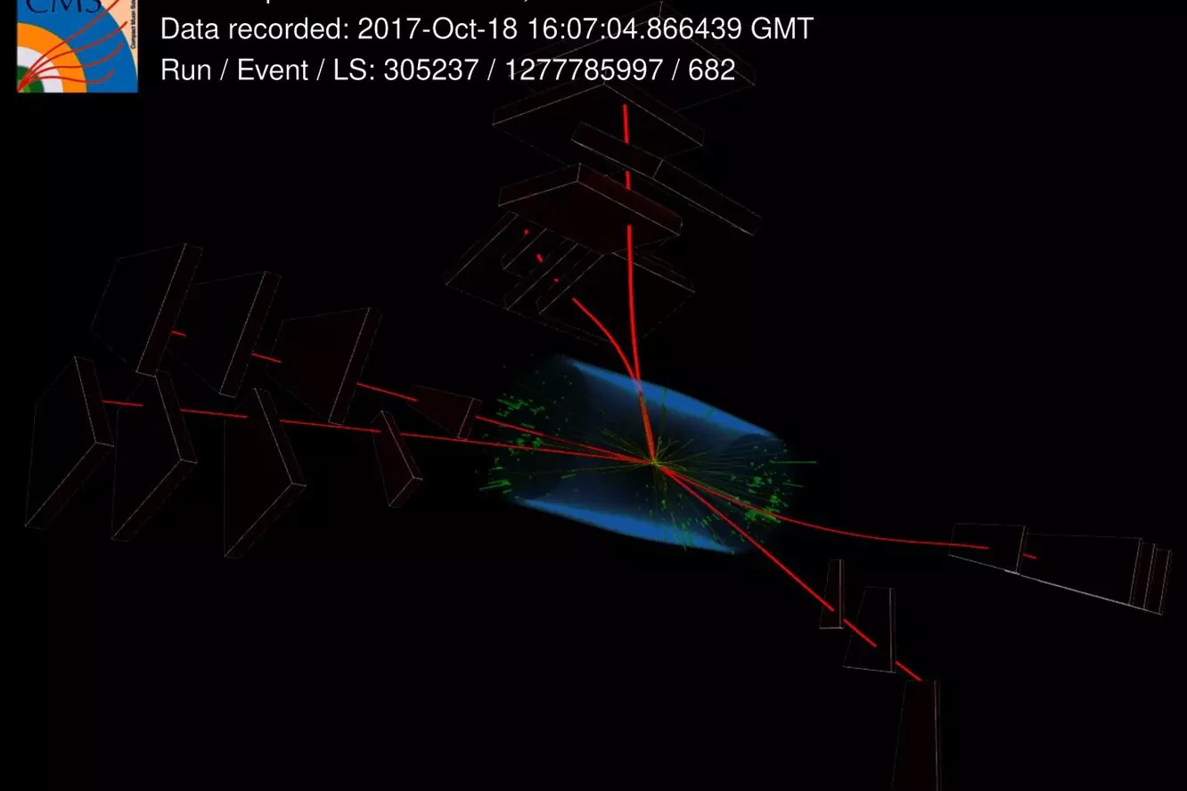 तीन J/ψ mesons को उत्पादन LHC मा पहिलो पटक अवलोकन गरिएको थियो