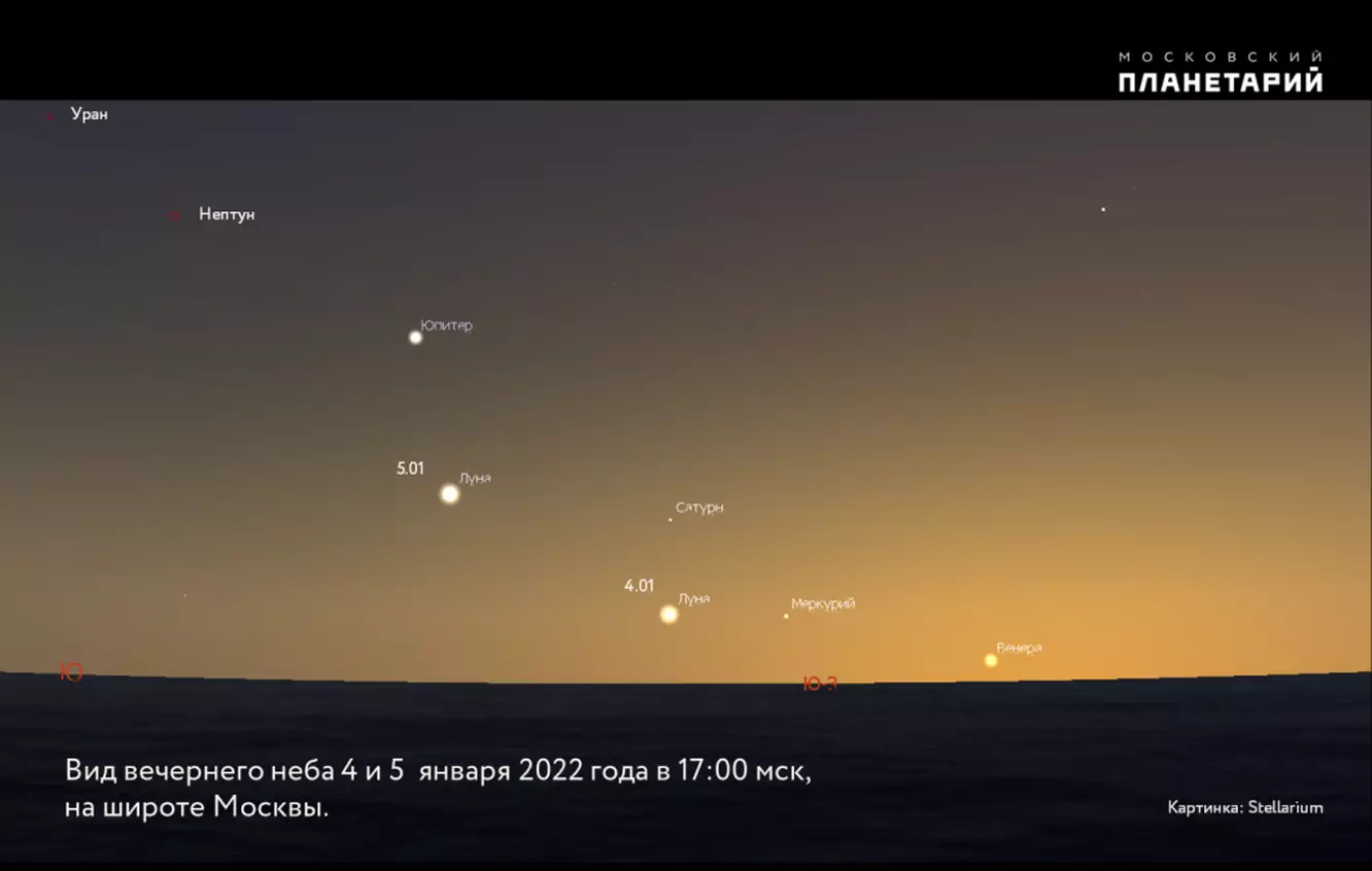 Fenomene astronomice rare în 2022 în Rusia 393112_2