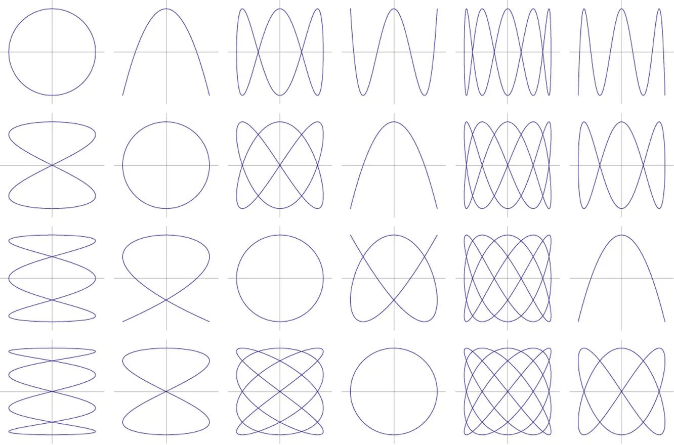 Beste optiese illusie: Kyk net 394777_3