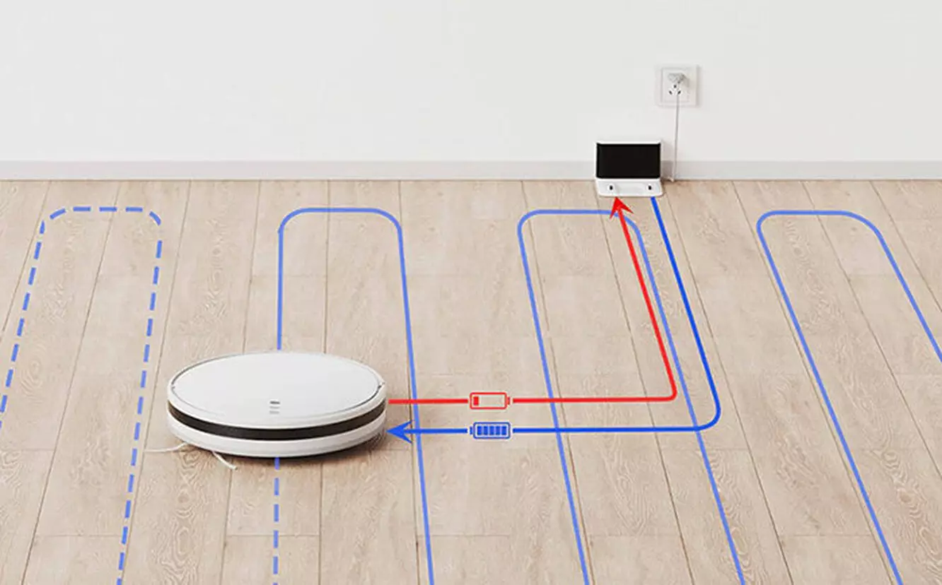 Bagaimana robot penyedot debu modern bernavigasi di luar angkasa 395367_3