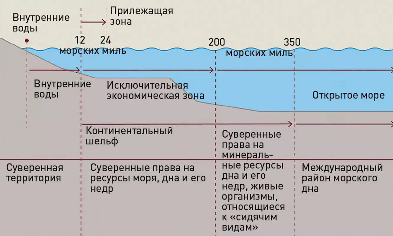 Кладэзі цара марскога 396865_5