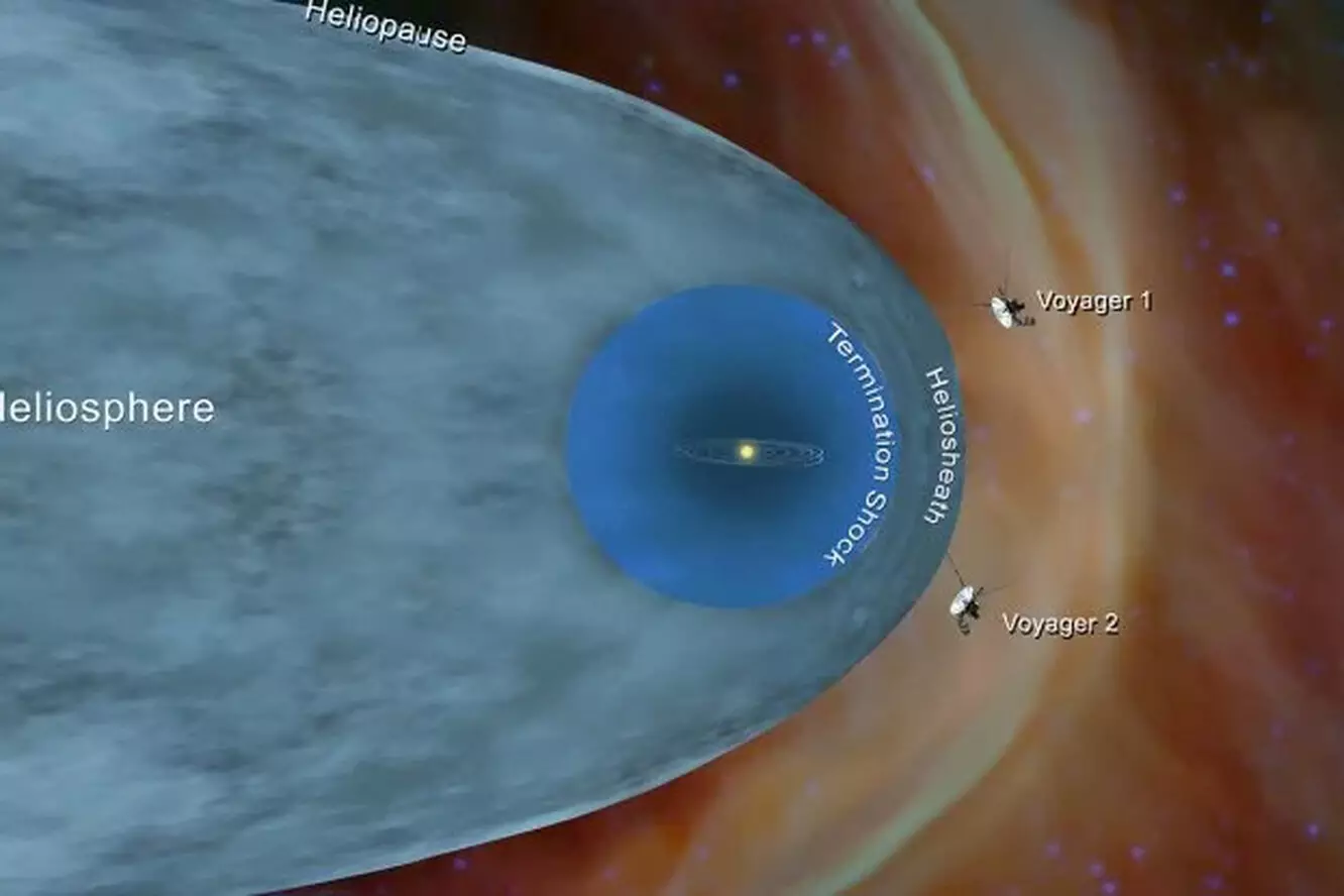 A anomalia que as Voyagers descobriram fora do sistema solar: o que era realmente