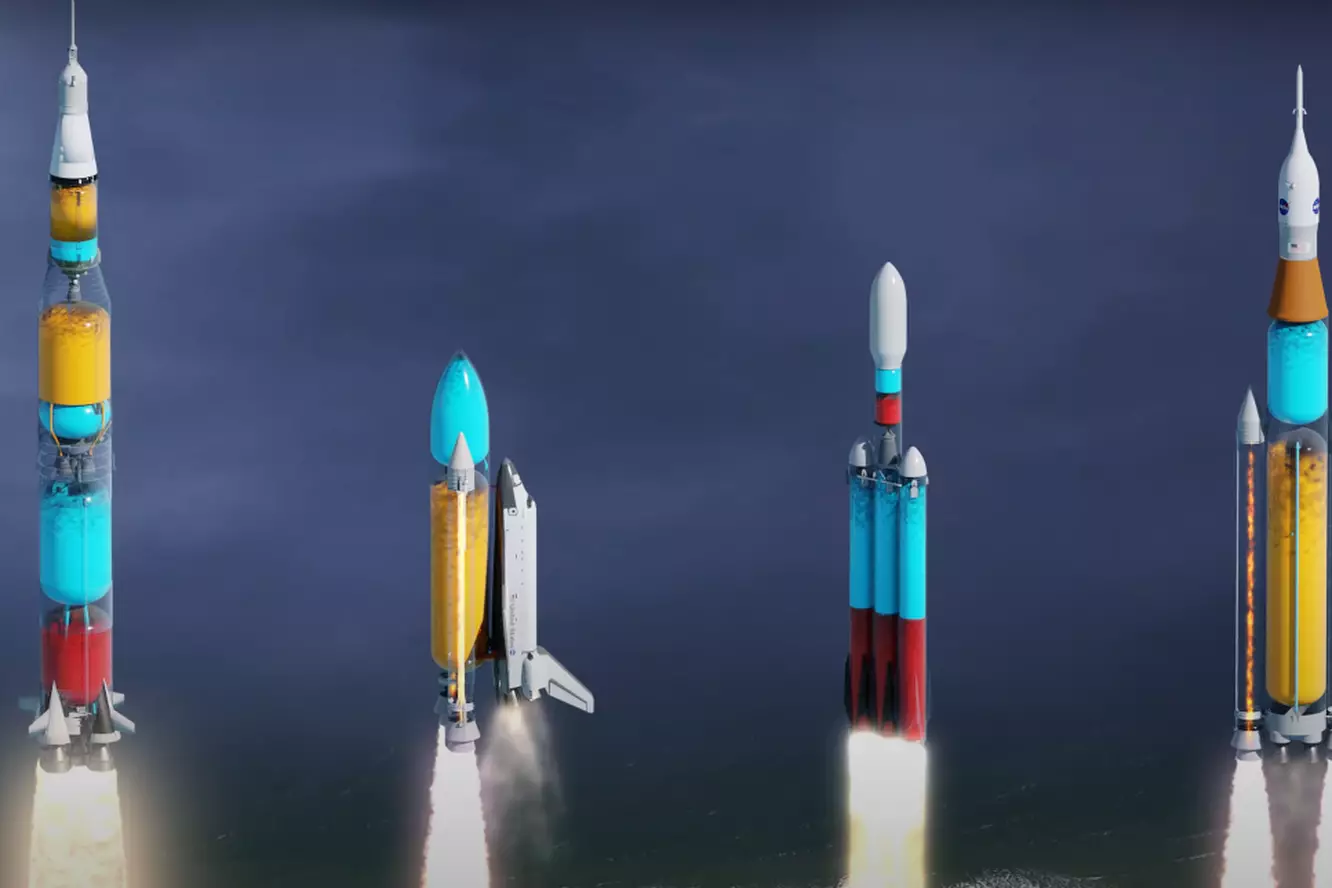 Hva skjer inne i raketten under flyturen: hele mekanismen i sammenhengen